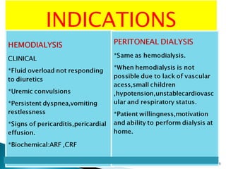 Peritoneal Dialysis Vs Hemodialysis