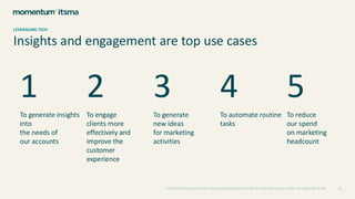 ABM Benchmark Report Webinar Slides 2024 | PPT