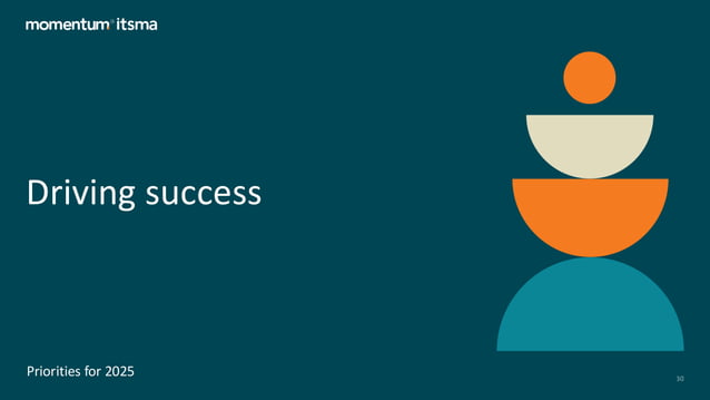 ABM Benchmark Report Webinar Slides 2024 | PDF