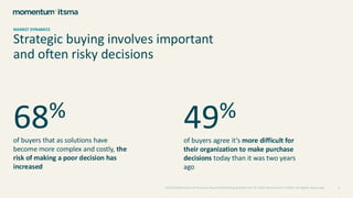 ABM Benchmark Report Webinar Slides 2024 | PDF