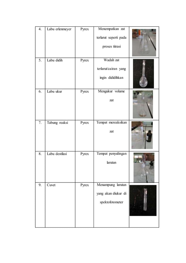 Final acara 1 pengenalan alat dan bahan | PDF