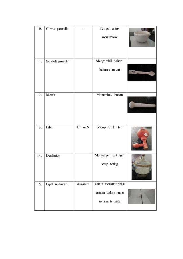 Final acara 1 pengenalan alat dan bahan | DOCX