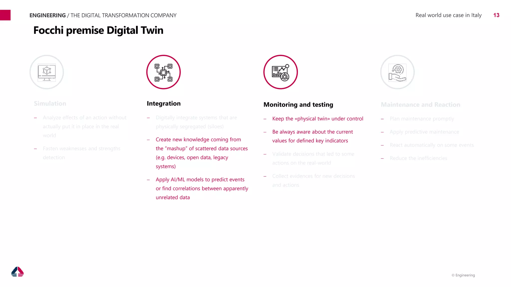 Accelerating the development of AI-enabled Digital Twins.pptx