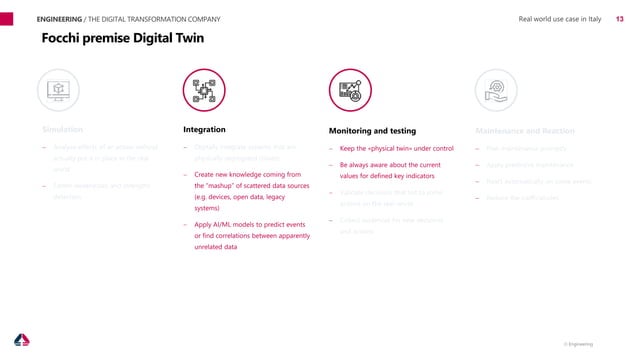Accelerating the development of AI-enabled Digital Twins.pptx