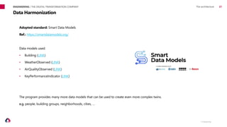 Accelerating the development of AI-enabled Digital Twins.pptx