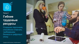 Accenture Russia Technology Vision 2016 | PPT