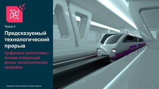 Accenture Russia Technology Vision 2016 | PPT