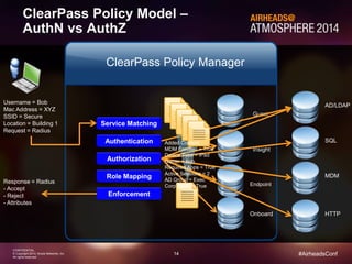 Shanghai Breakout: Access Management with Aruba ClearPass | PPTX