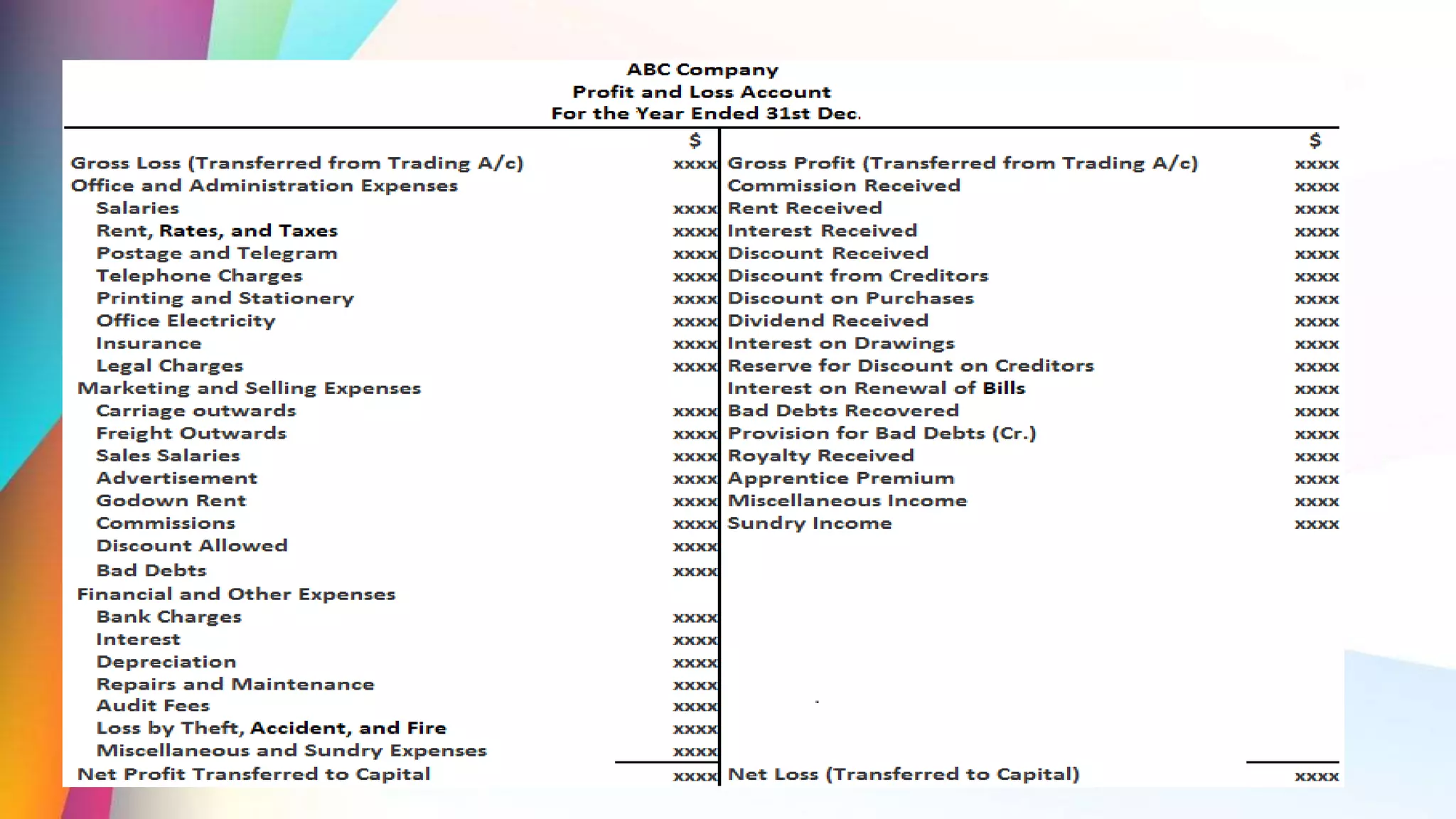 Final Account Presentation.pptx