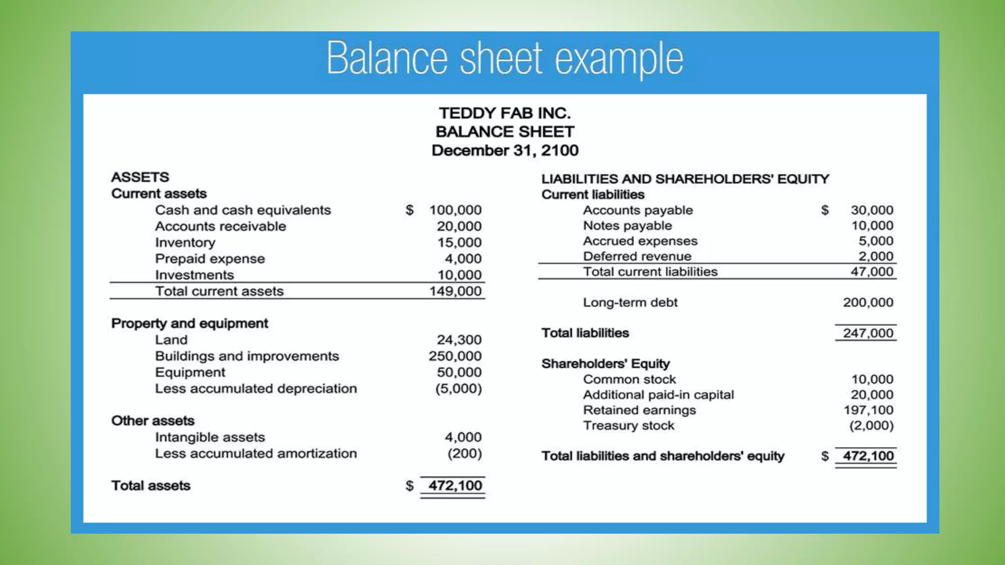Final Account Presentation.pptx