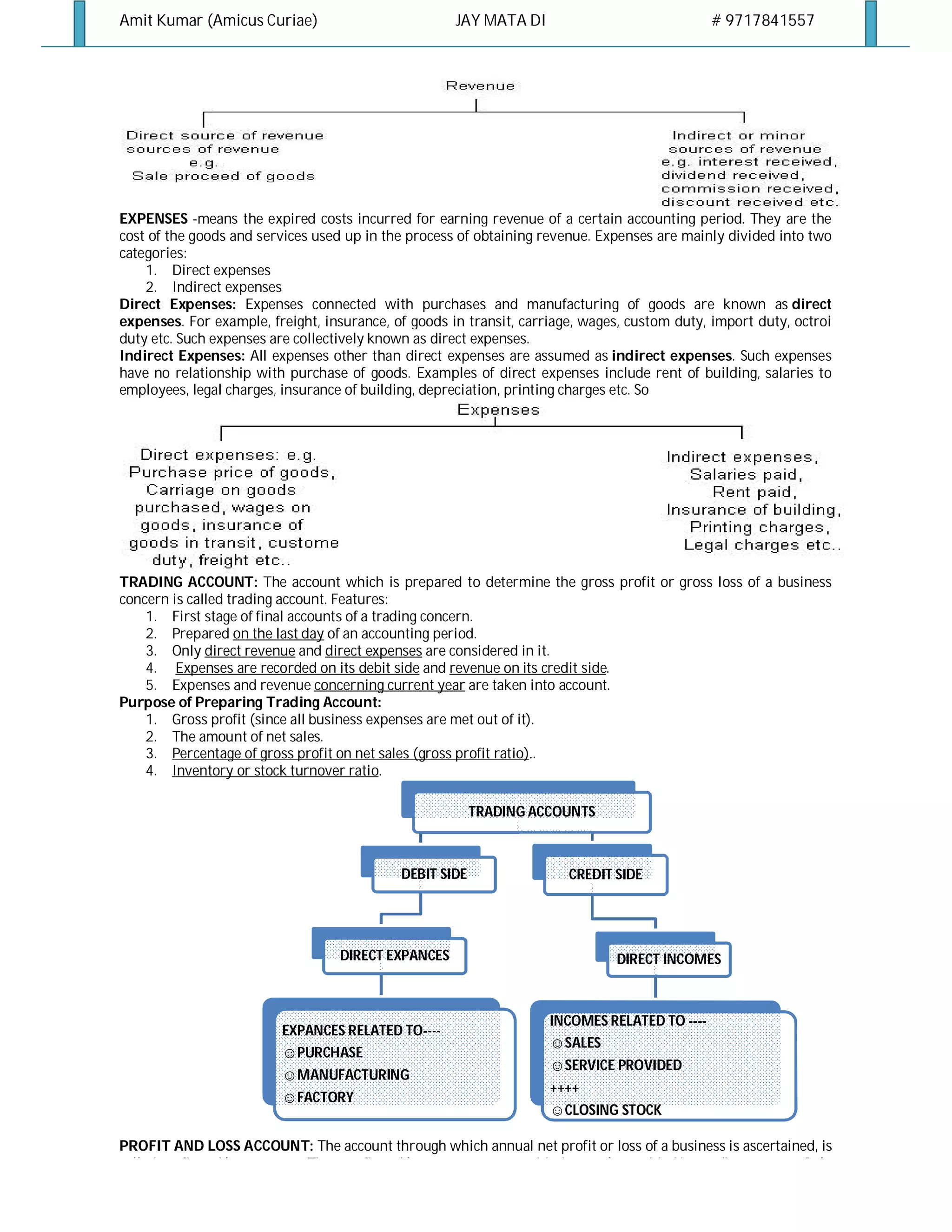 Final Accounts | PDF