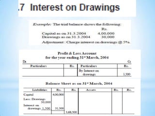 Final accounts | PPTX