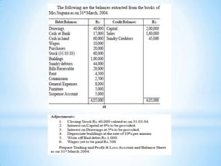 Final accounts | PPT