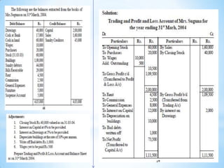 Final accounts | PPT