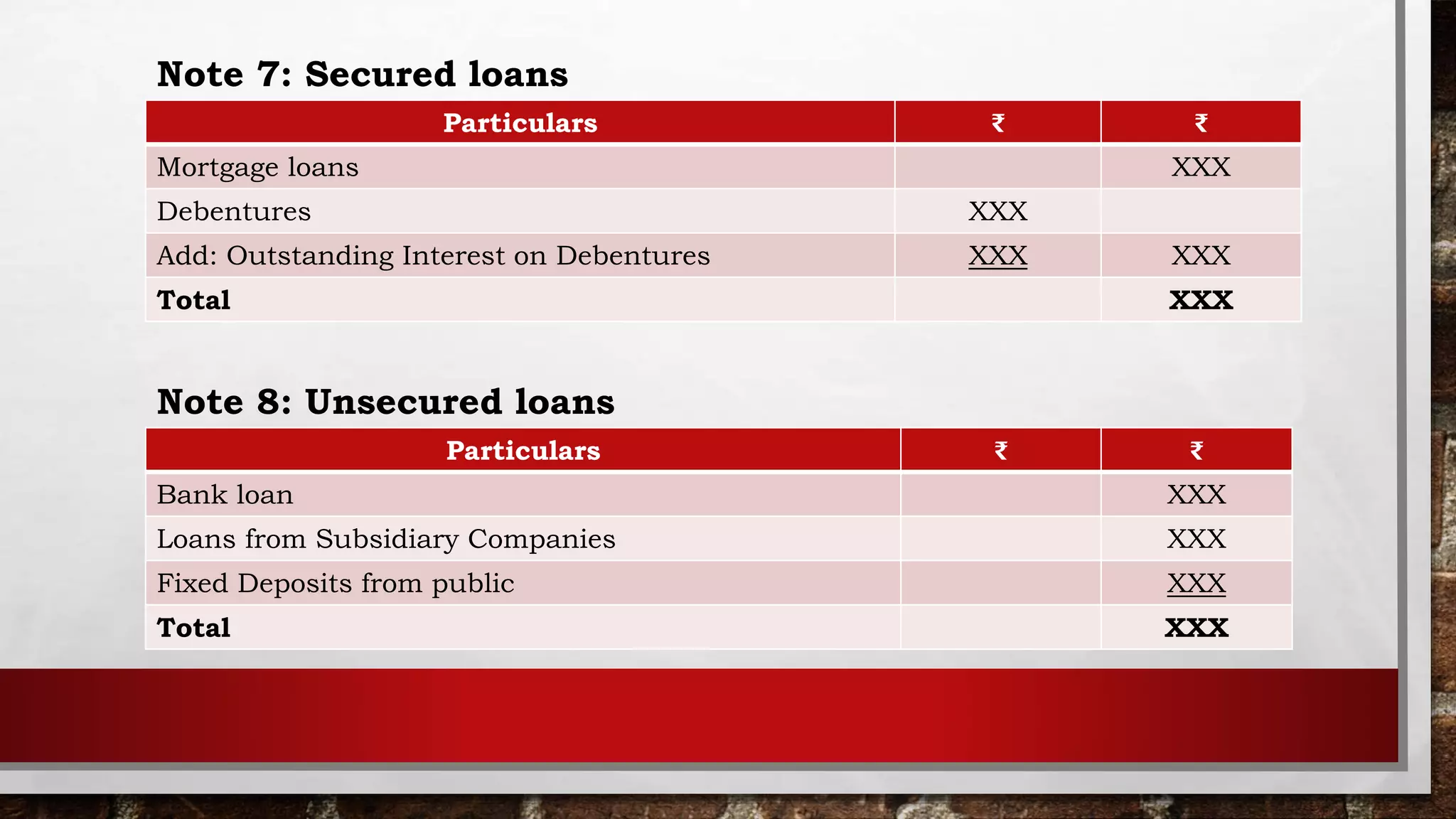 Company Final accounts | PPTX