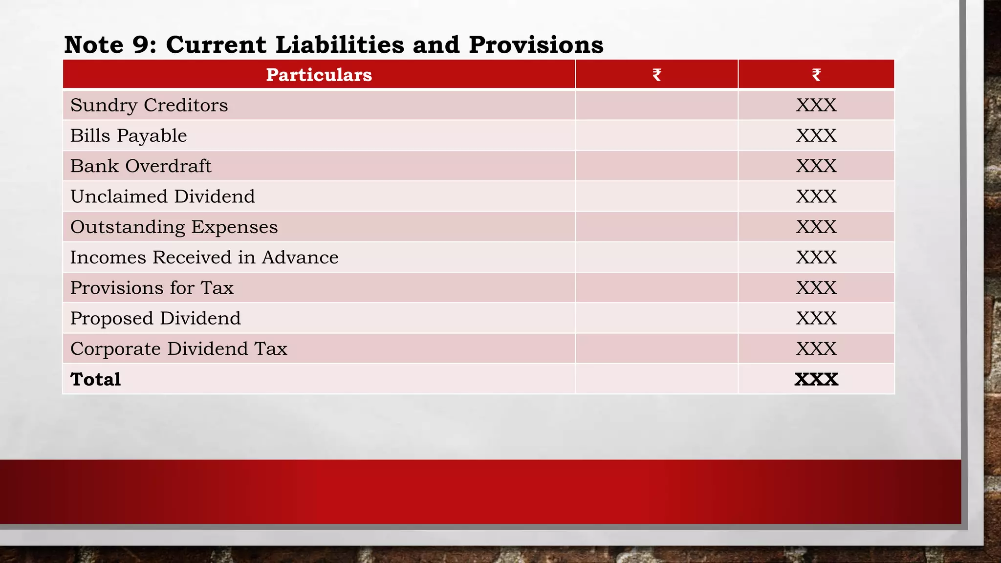 Company Final accounts | PPTX