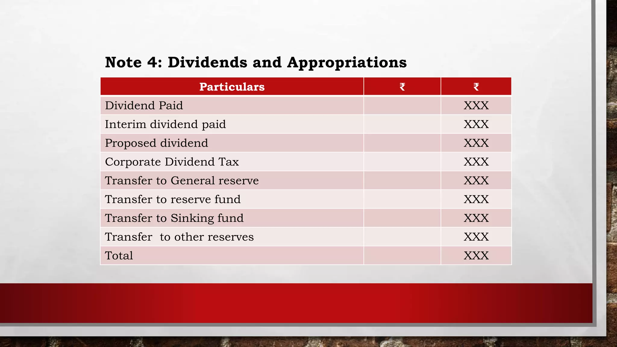 Company Final accounts | PPTX