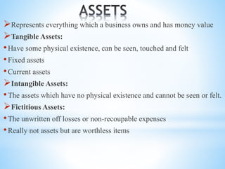 Financial Accounting | PPTX | Stocks and Bonds | Personal Investing