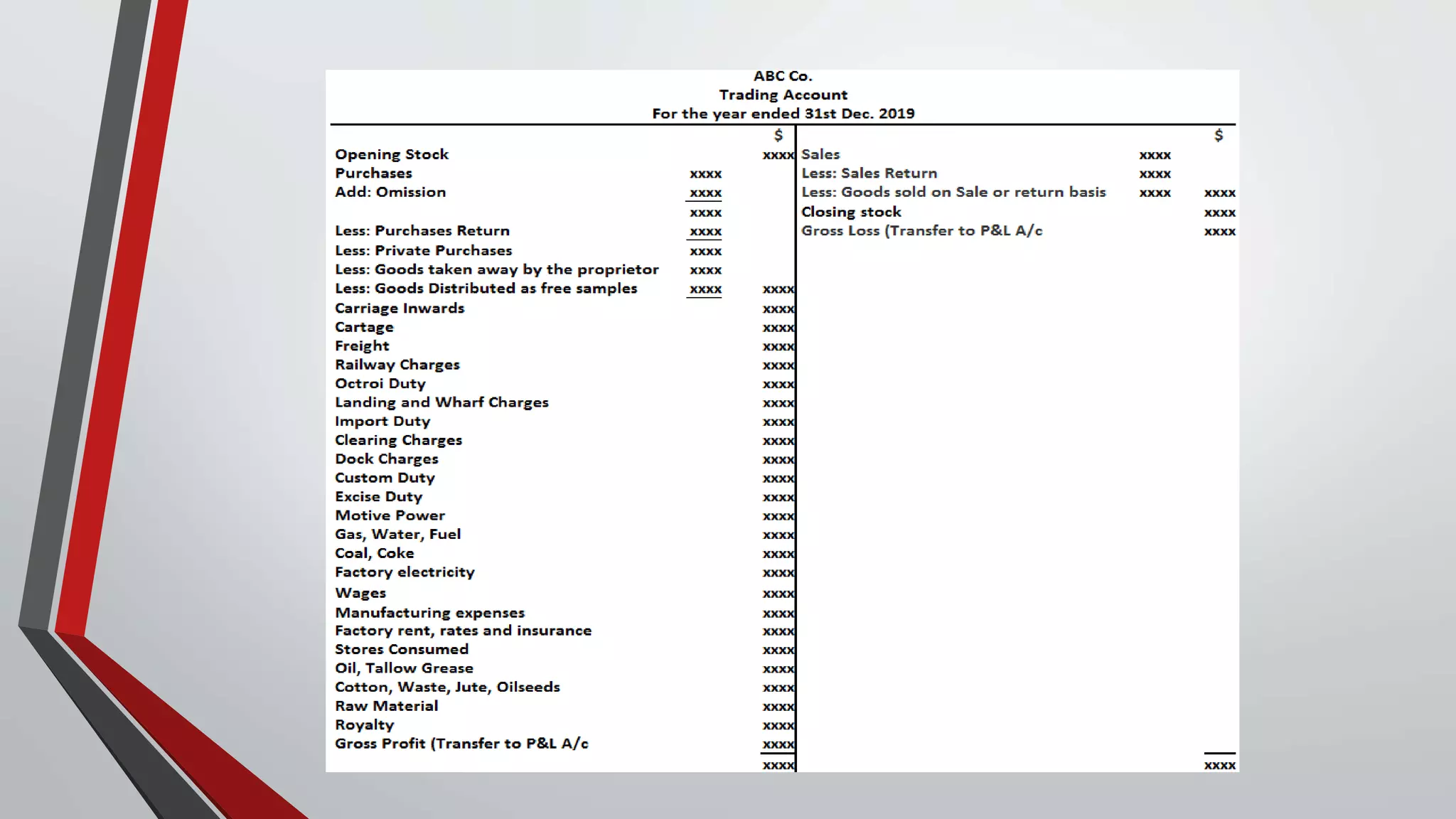 Final accounts, transactions, journal entries, ledger, trail balance ...