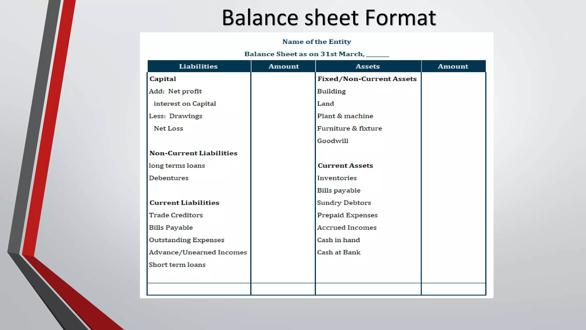 Final accounts, transactions, journal entries, ledger, trail balance ...