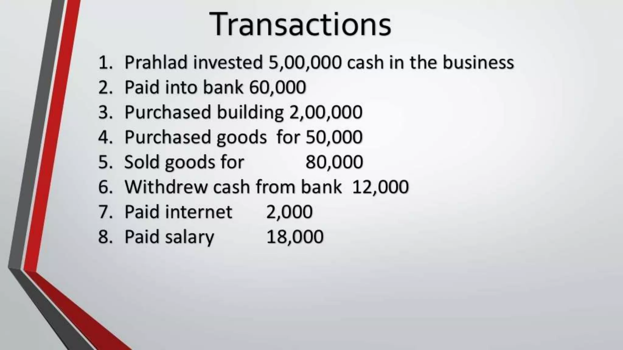 Final accounts, transactions, journal entries, ledger, trail balance ...