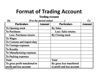 final accounts.pptx