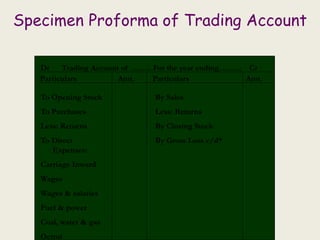 Final accounts | PPTX | Stocks and Bonds | Personal Investing