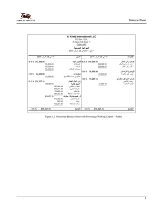 Final account statements from tally.erp 9 | Tally TDL | Fixed Asset ...