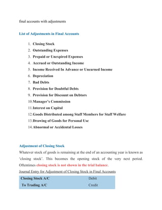 List of final accounts with adjustments.docx