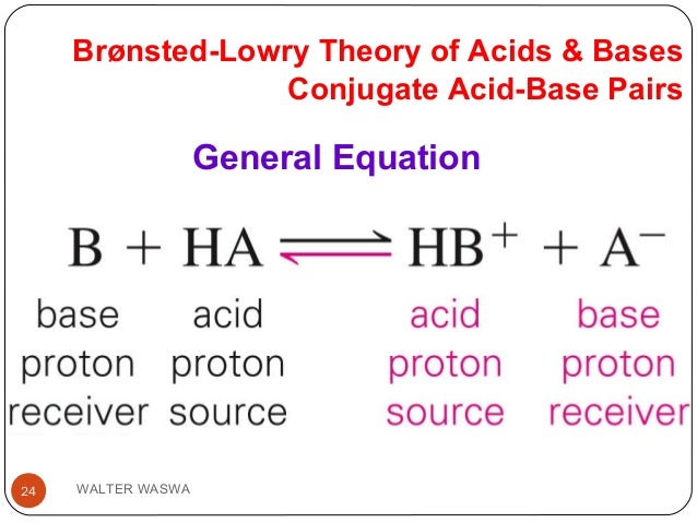 Final acid and bases rev.