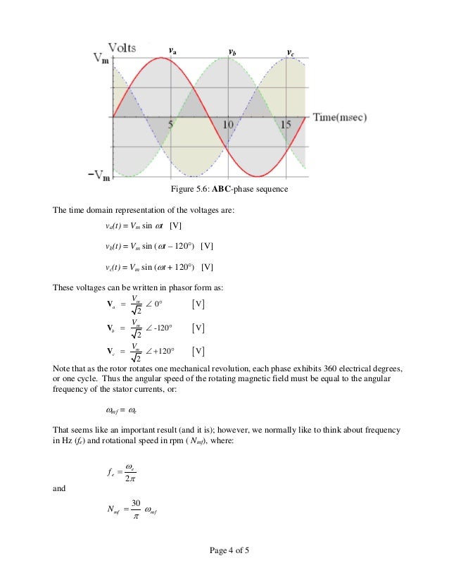 Final ac synchronous generators