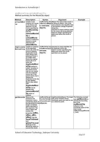 Final action script for visual basic | PDF