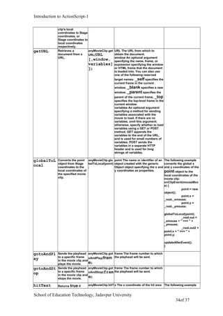 Final action script for visual basic | PDF