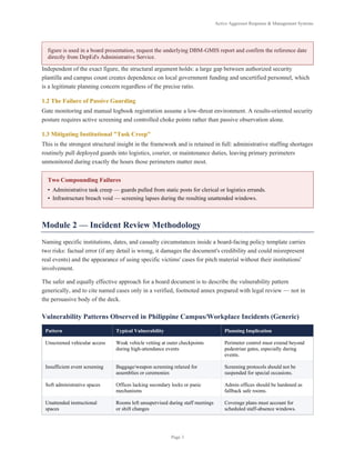 Strategic Blueprint for Active Aggressor Response & Crisis Management ...