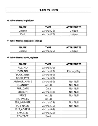 Library Management System | DOCX