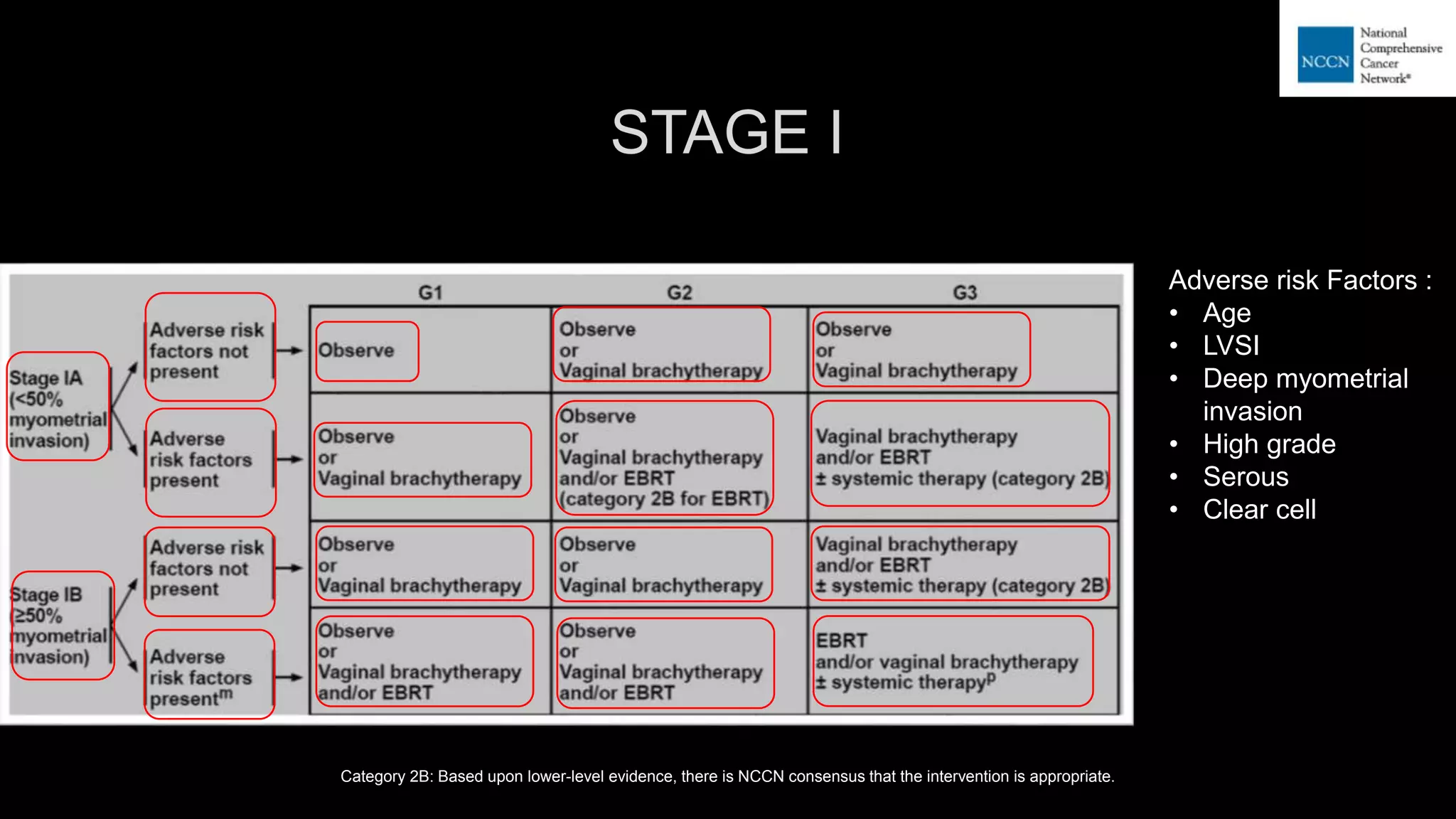 adjuvant therapy endometrial cancer | PPTX