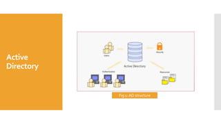 Implementing Active Directory and Information Security Audit also VAPT in Financial Sector. | PPT