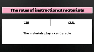 Final ADM_CBLT-CLIL (1) (1).pptx | Free Download