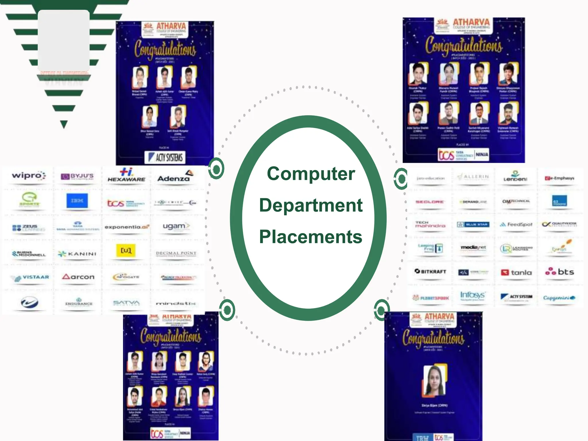 Admission Presentation in various engineering branches | PPTX