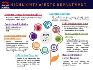 Admission Presentation in various engineering branches | PPTX