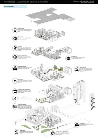 Final adp report | PPT