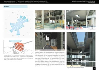 Final adp report | PPT