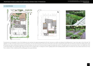 Final adp report | PPT