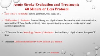 Recent Advances In Thrombolysis In Stroke Patient | PPTX