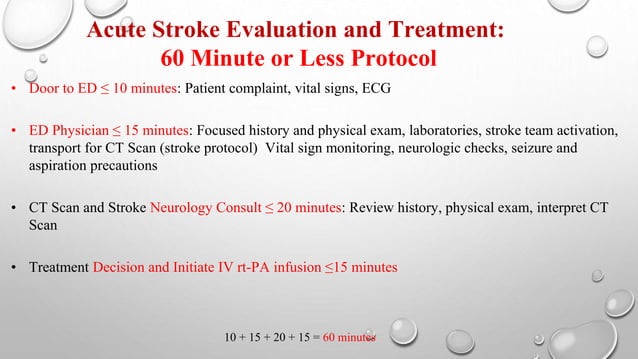 Recent Advances In Thrombolysis In Stroke Patient | PPTX