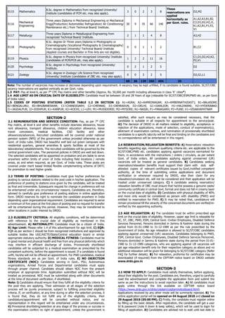 Final advt stab | PDF