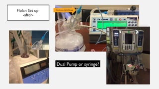Final aerogen | PPT | Lung and Respiratory Health | Diseases and Conditions