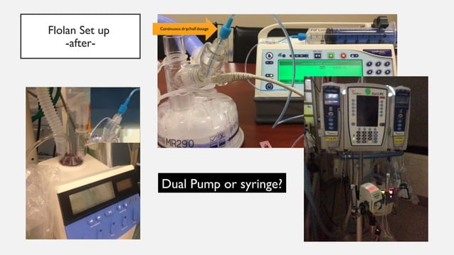 Final aerogen | PPT | Lung and Respiratory Health | Diseases and Conditions