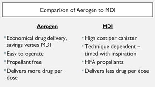 Final aerogen | PPT