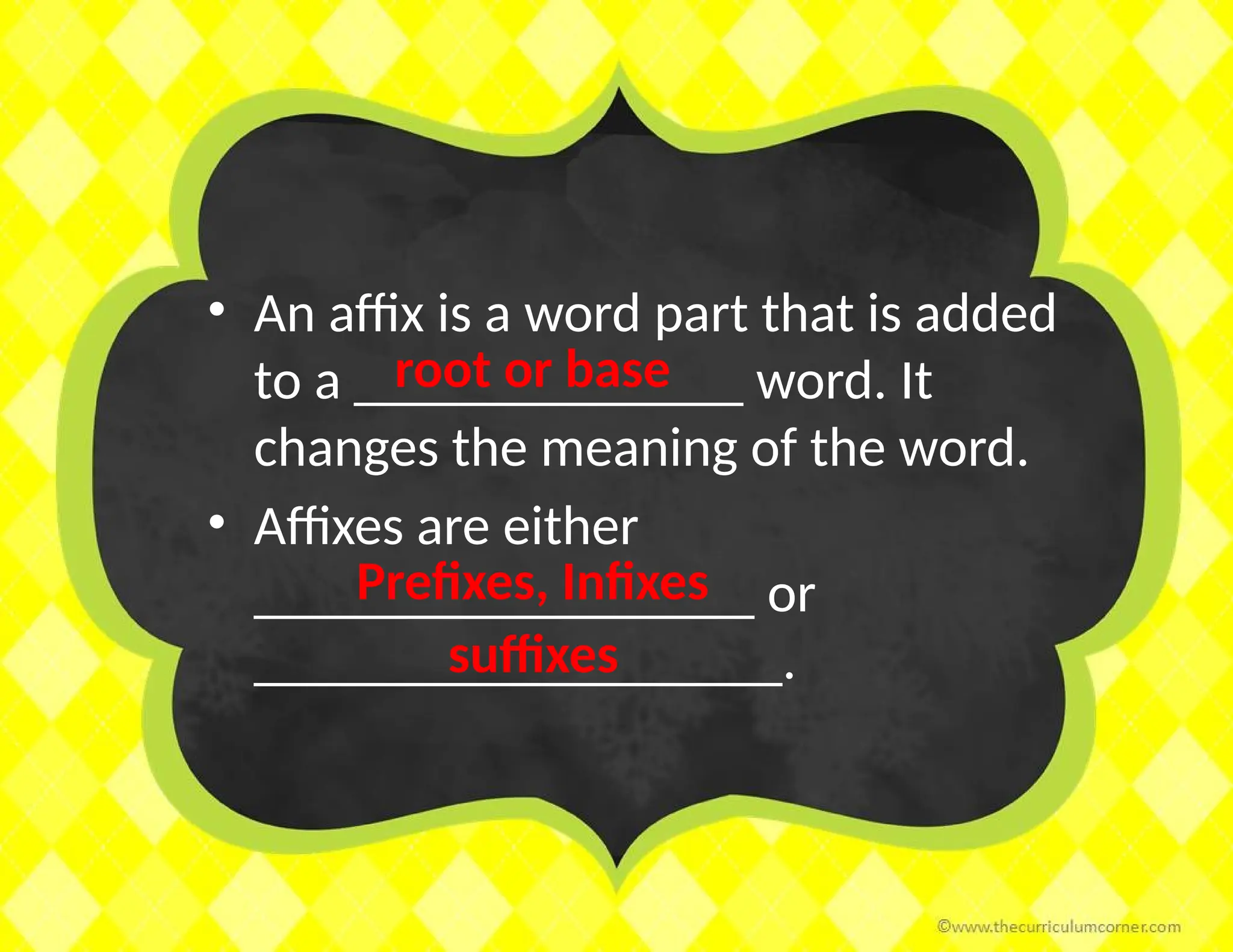 Discussion about final affixes, sample and its funcstion.pptx